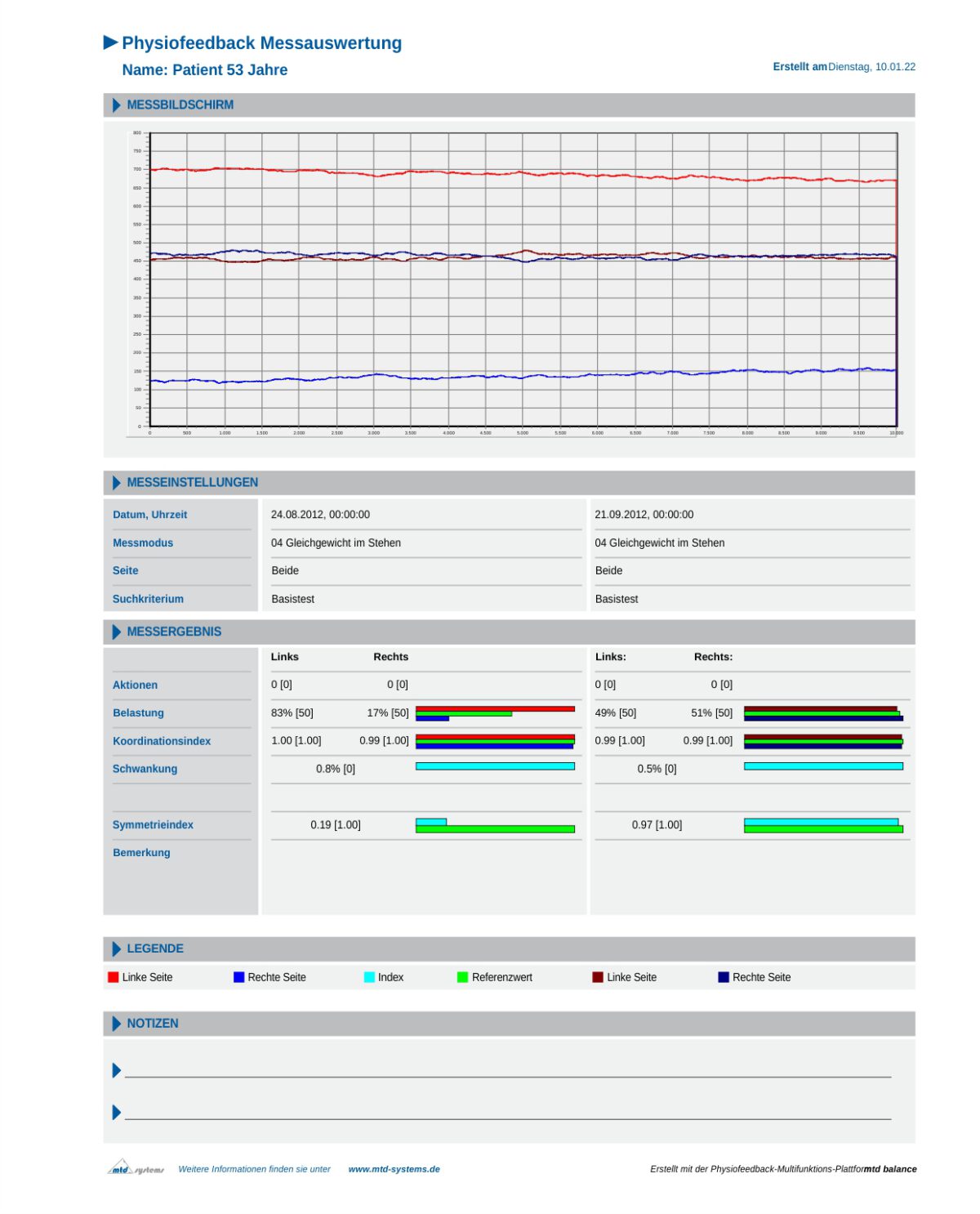 Dokumentieren – mtd-systems